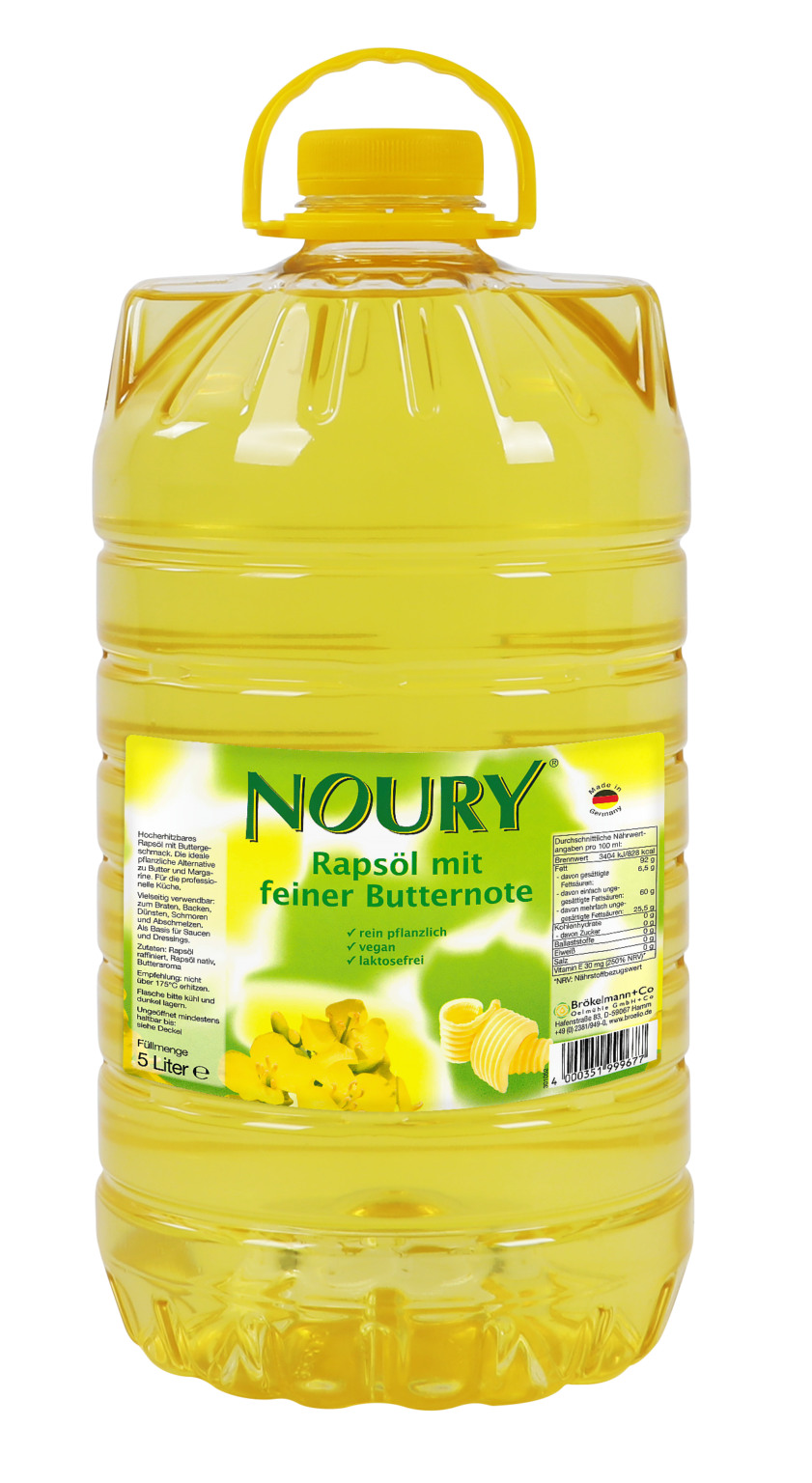 Sortiment - Brökelmann + Co